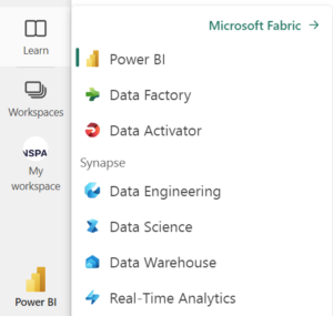 How To Enable Microsoft Fabric Erwin Data Intelligence